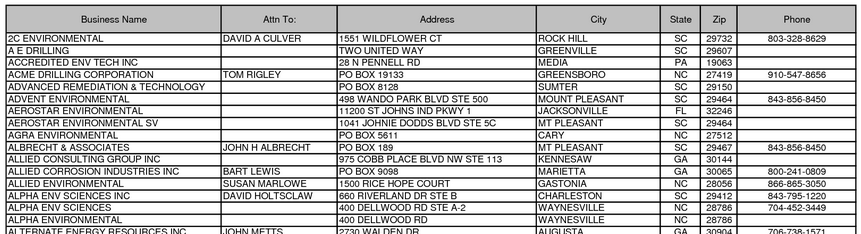 The 4 Components of a Winning Direct Mail Campaign - Lob Blog