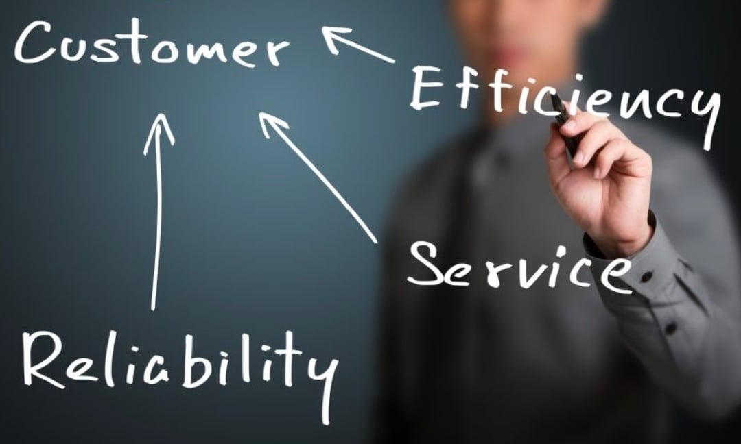 What "Customer First" Really Means - Lob Blog