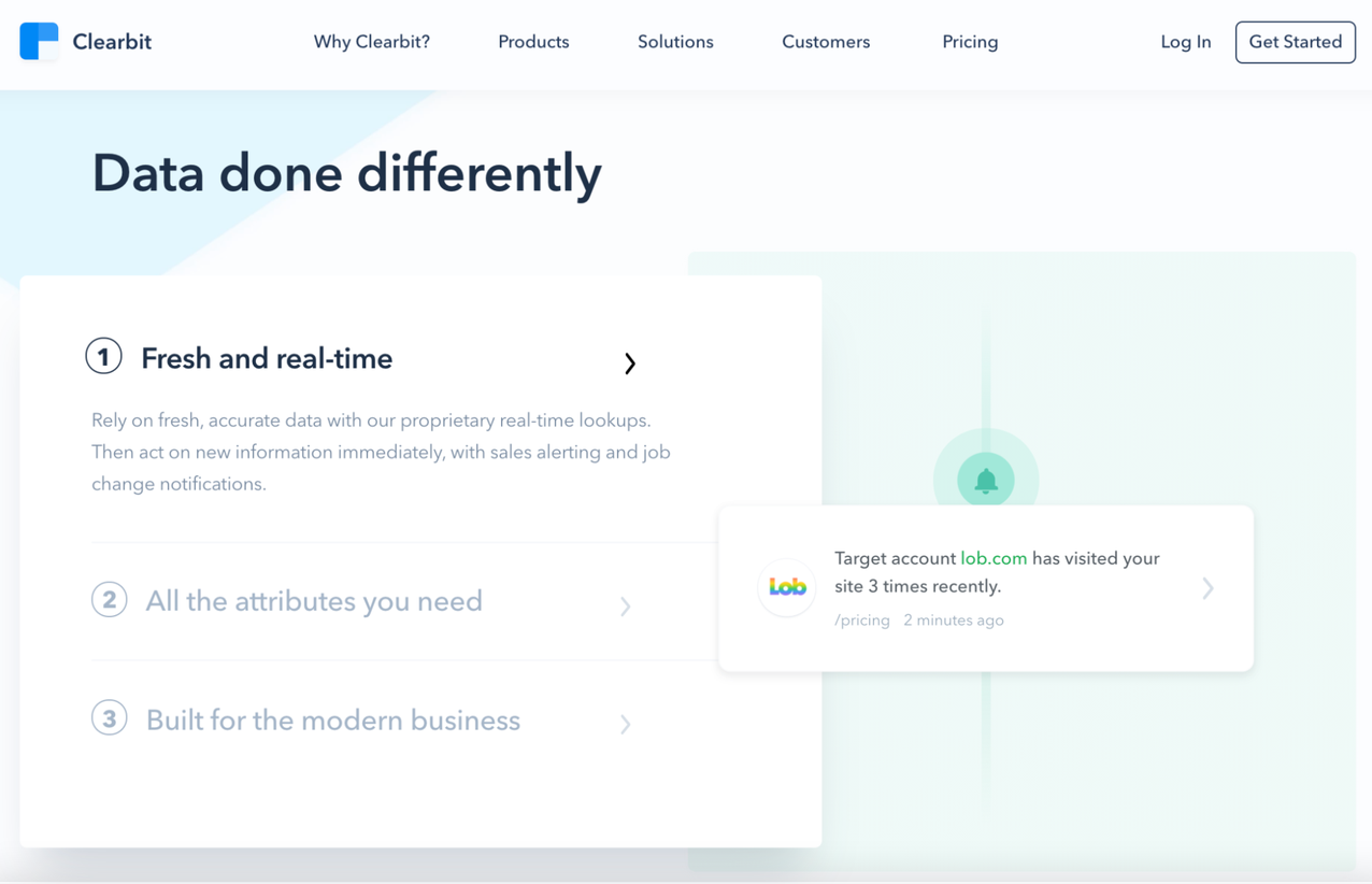 Revamp Your Lead Generation Campaigns with Direct Mail