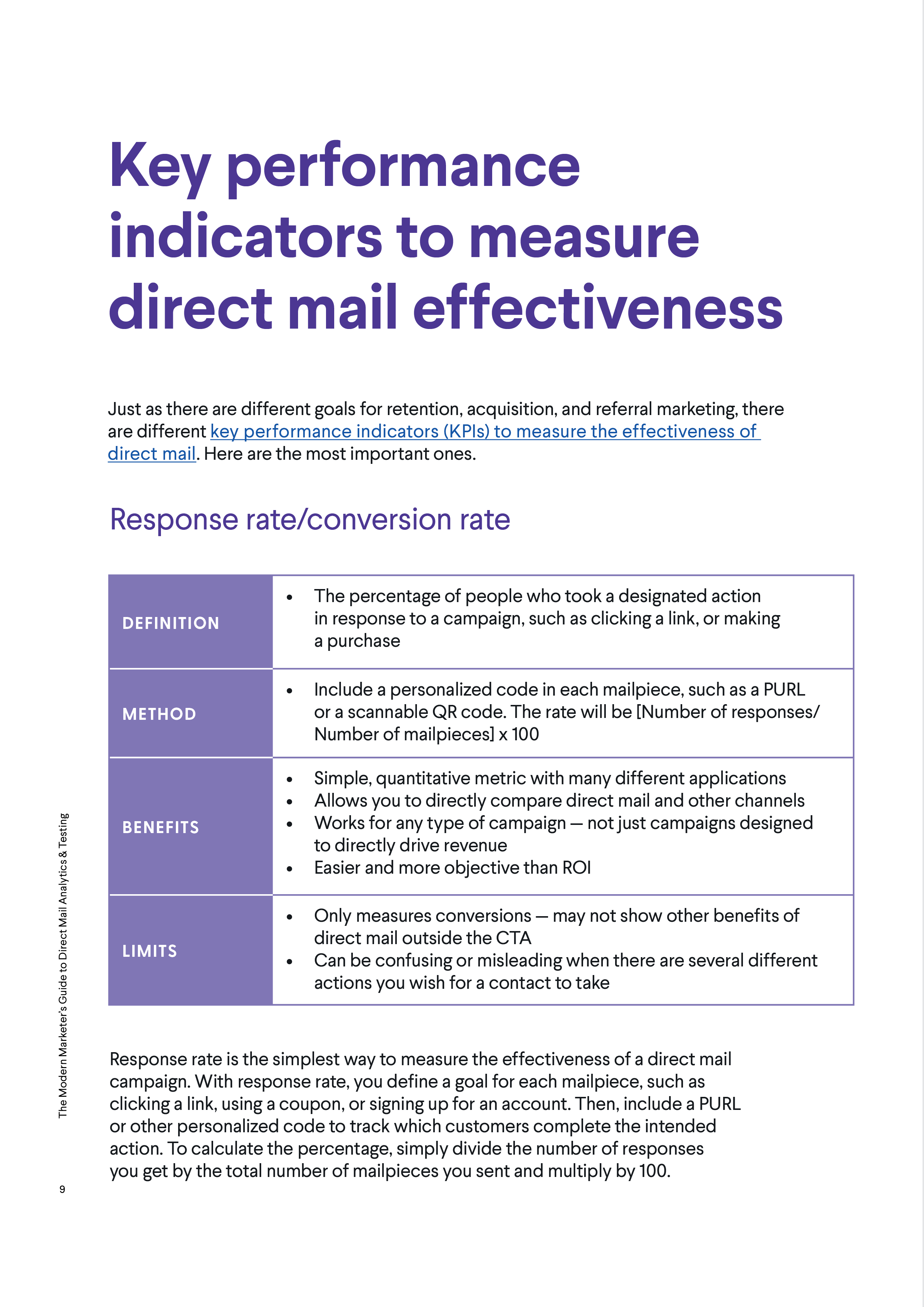 The Modern Marketer’s Guide to Direct Mail Analytics & Testing - Lob