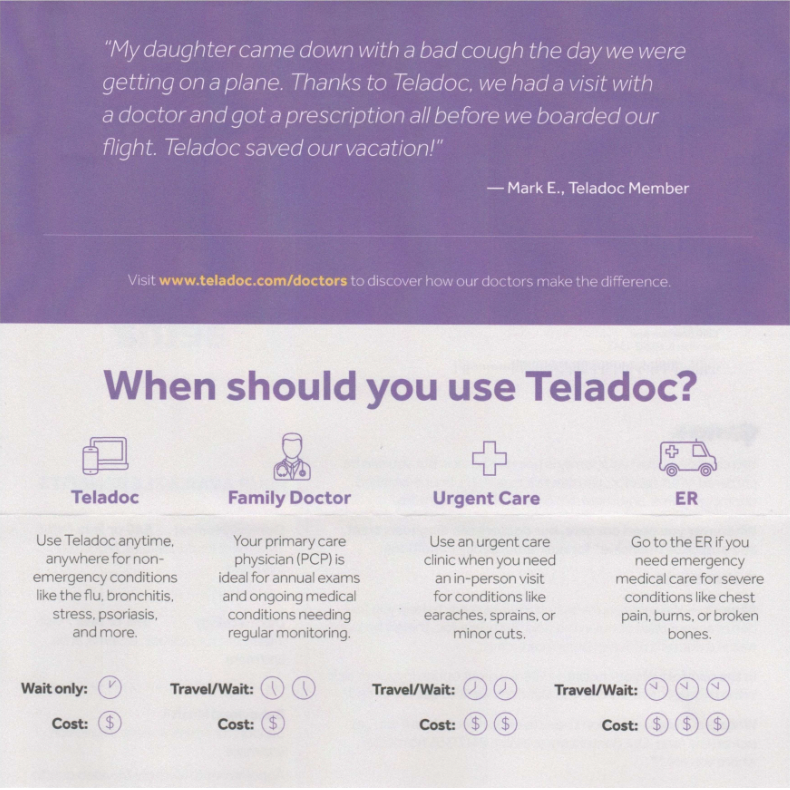 Anatomy of Direct Mail in Healthcare