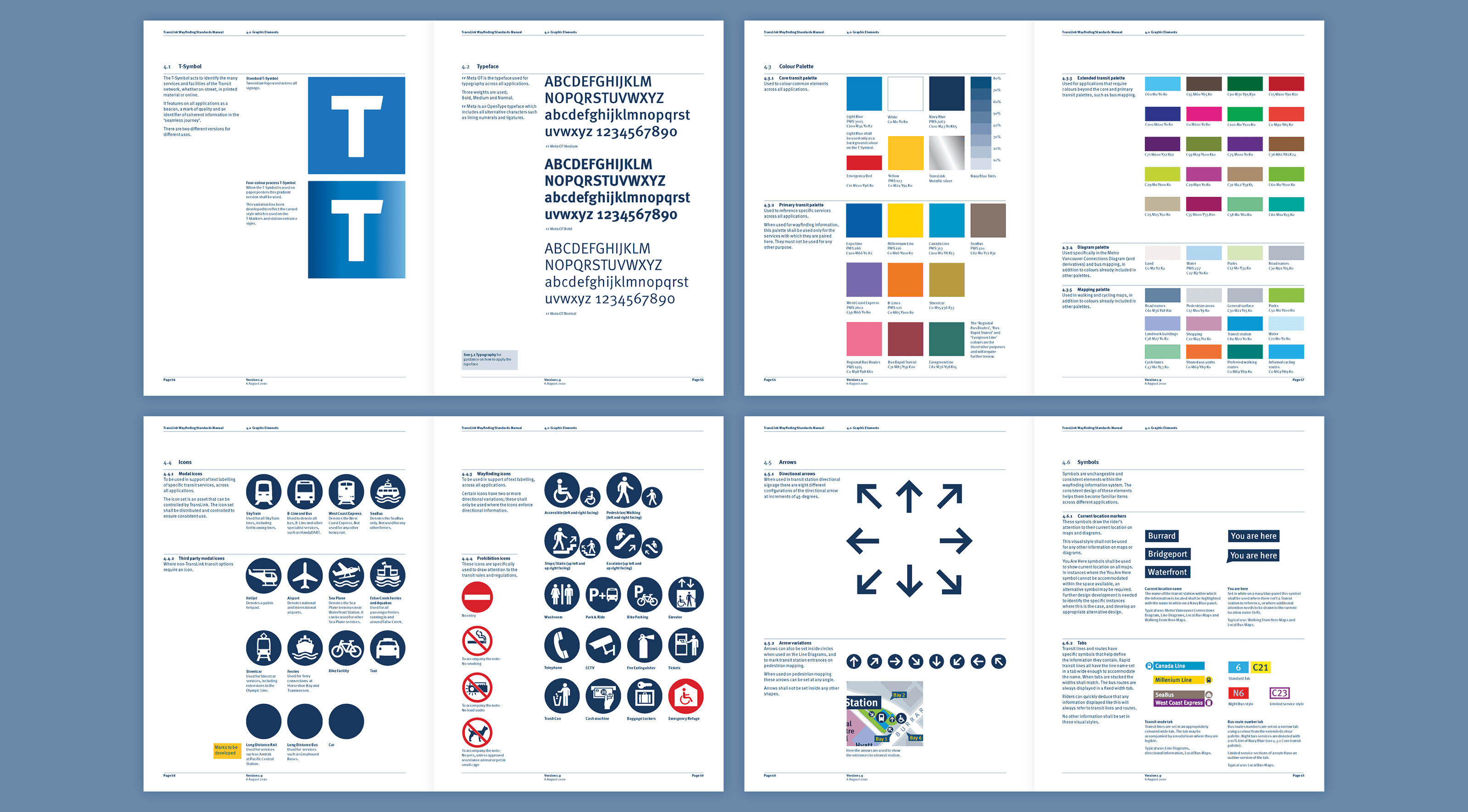 applied | TransLink Vancouver