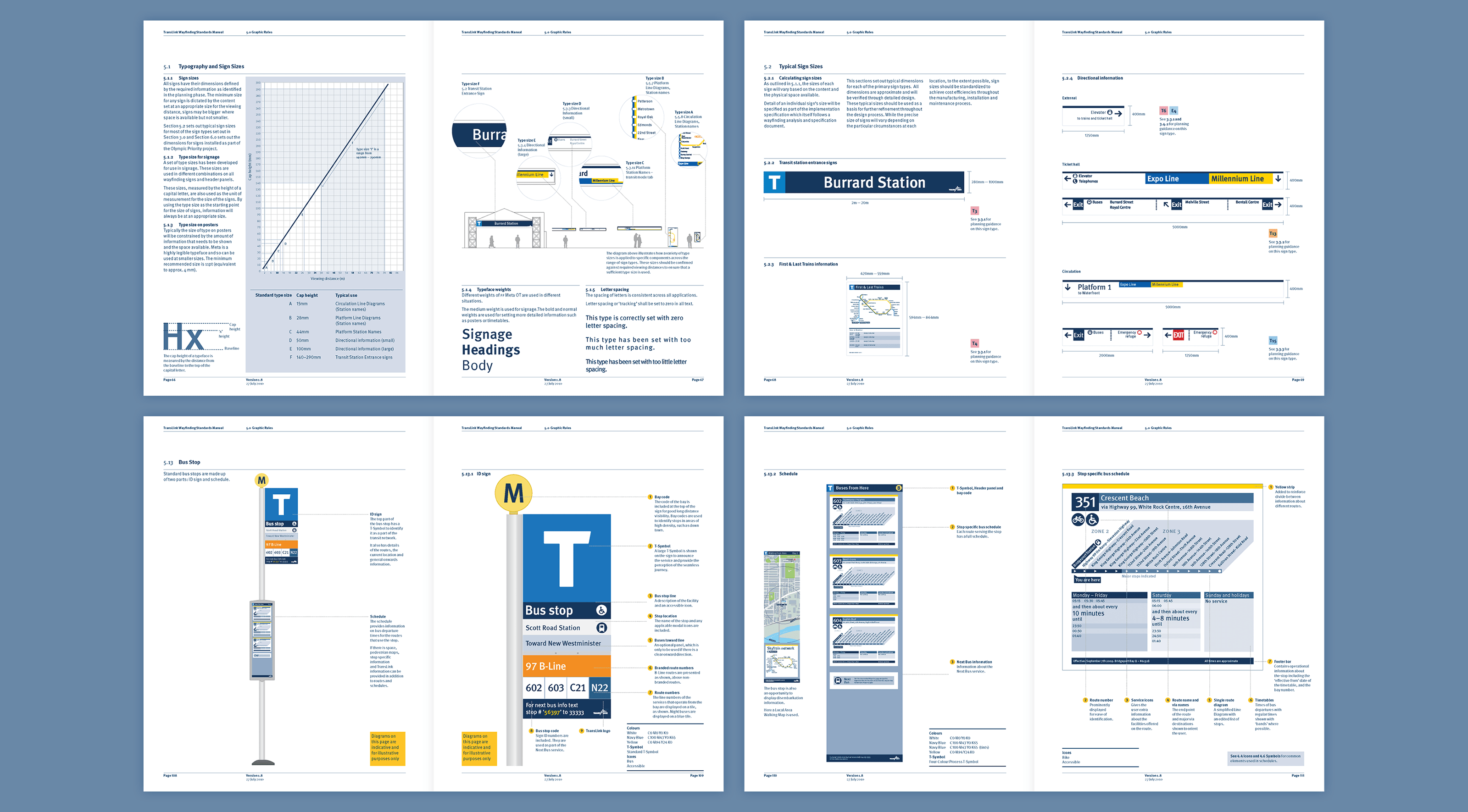 applied | TransLink Vancouver