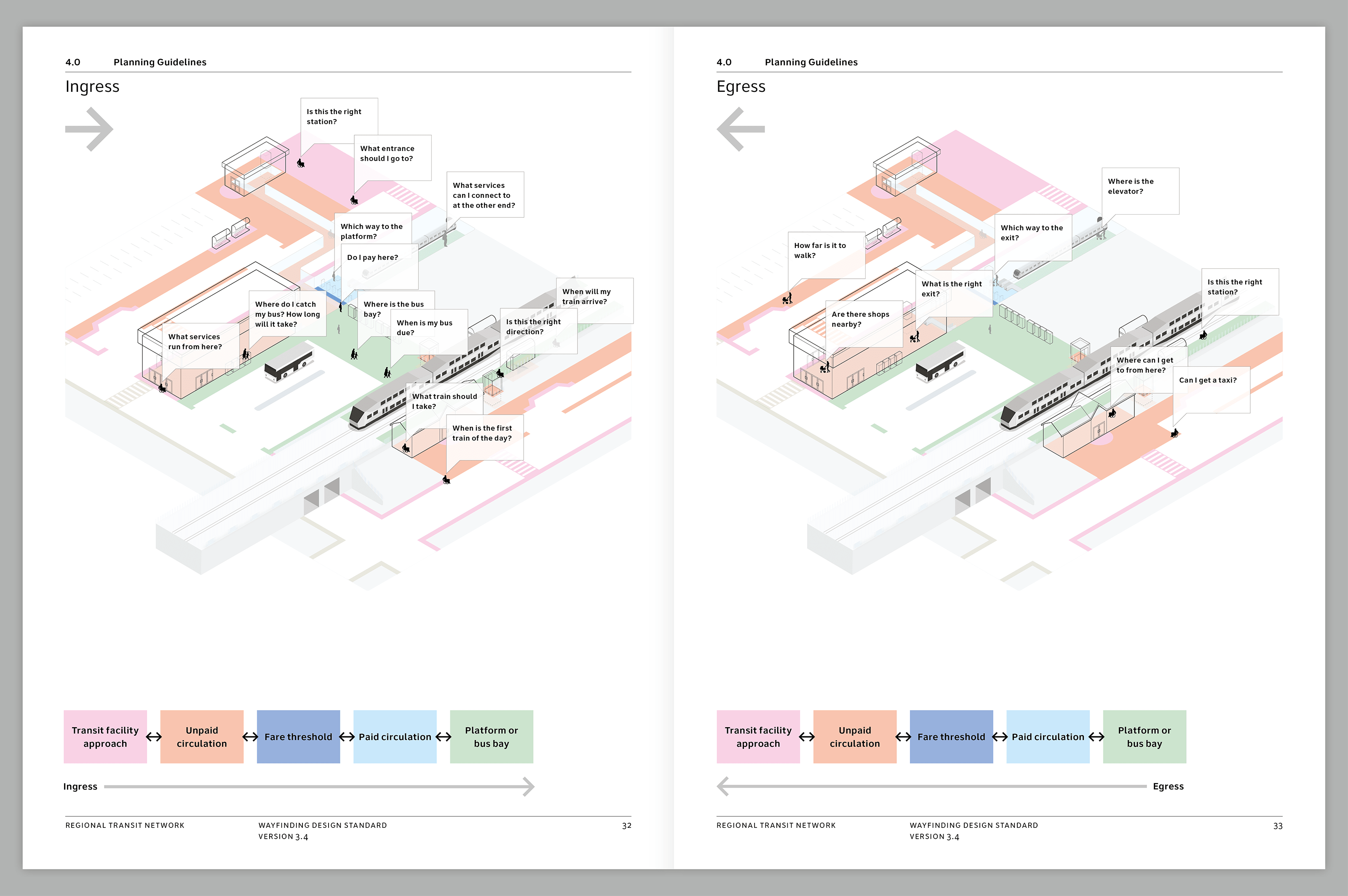 applied | Metrolinx Ontario