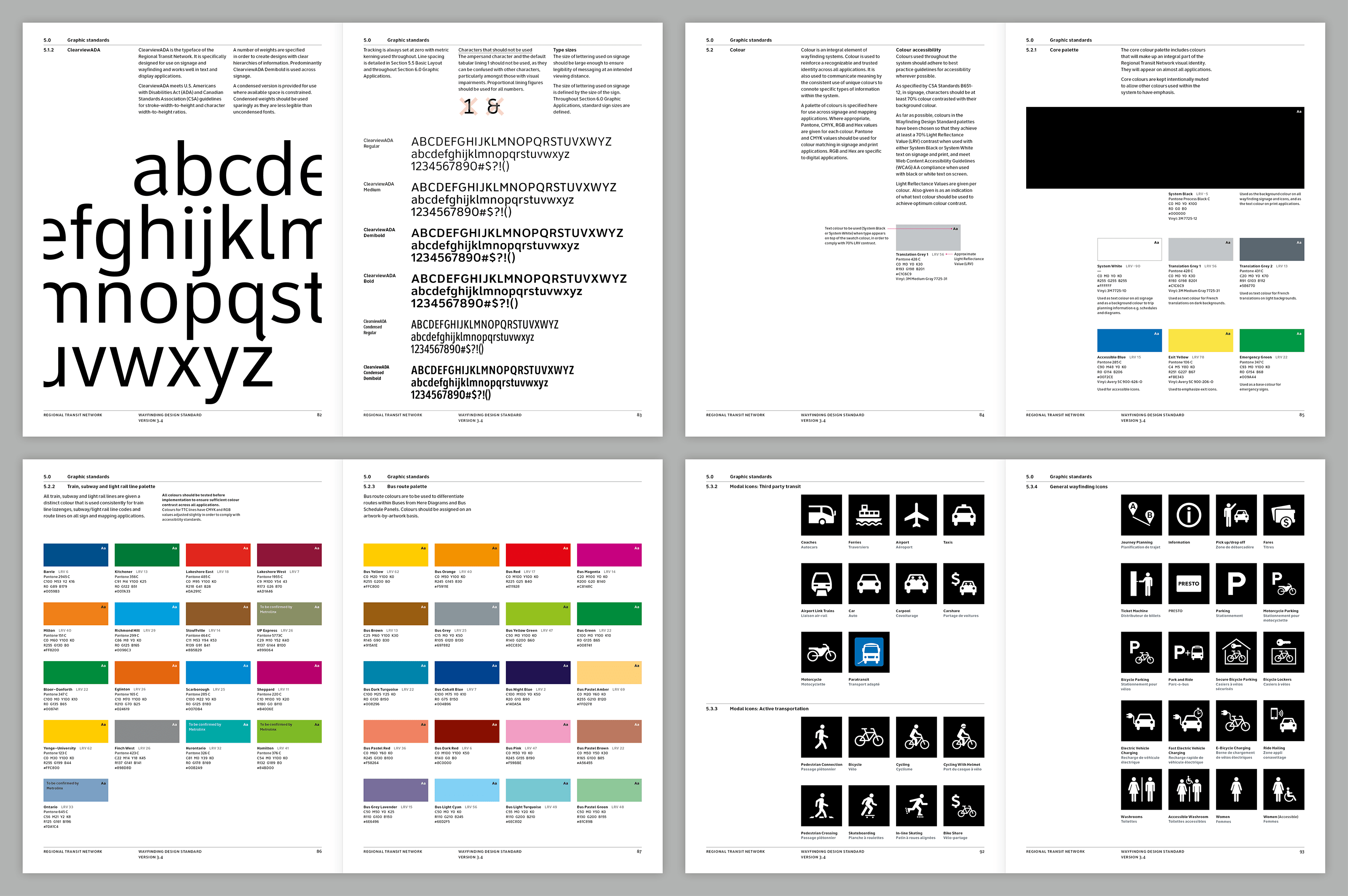 applied | Metrolinx Ontario