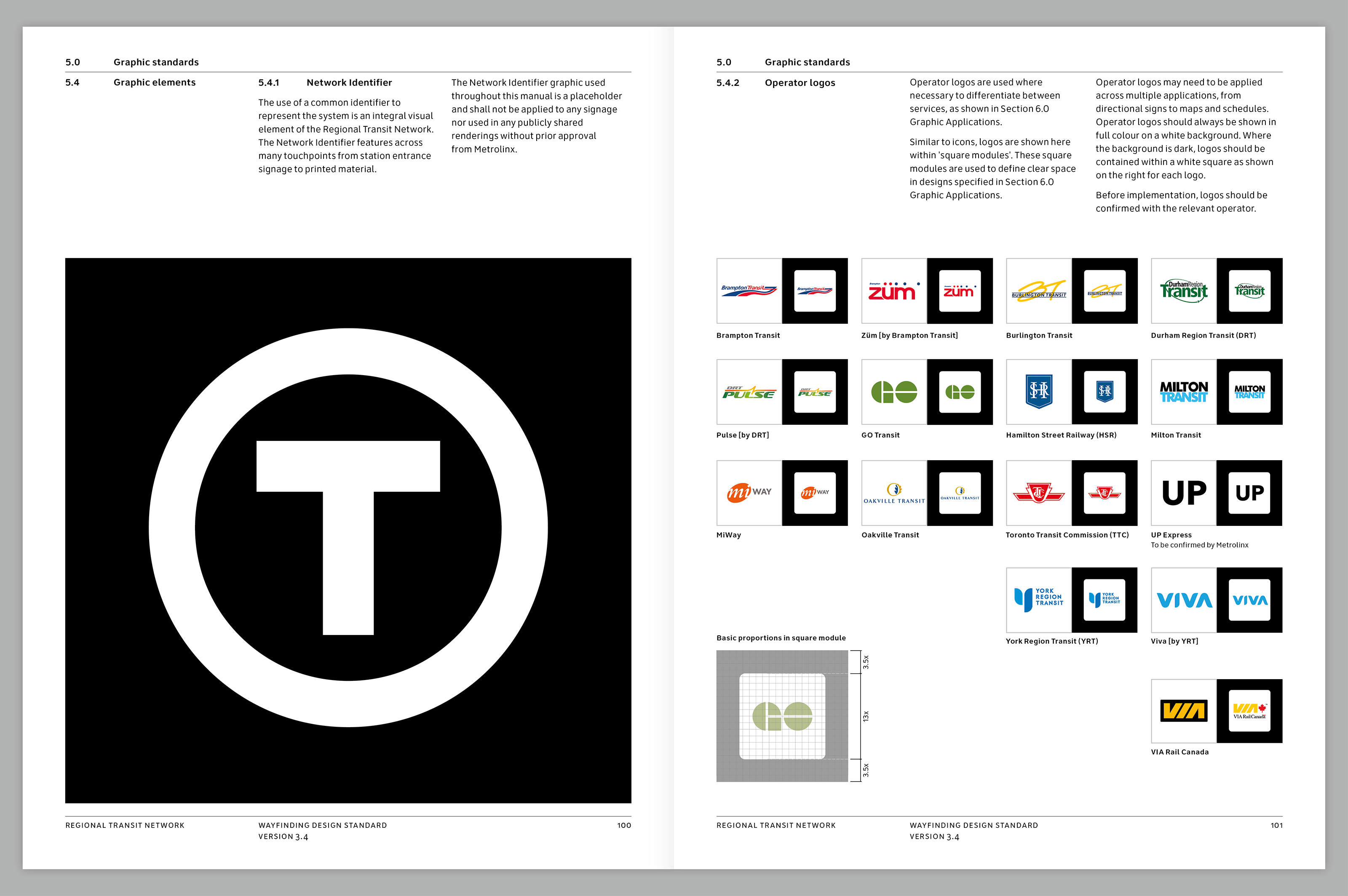 applied | Metrolinx Ontario