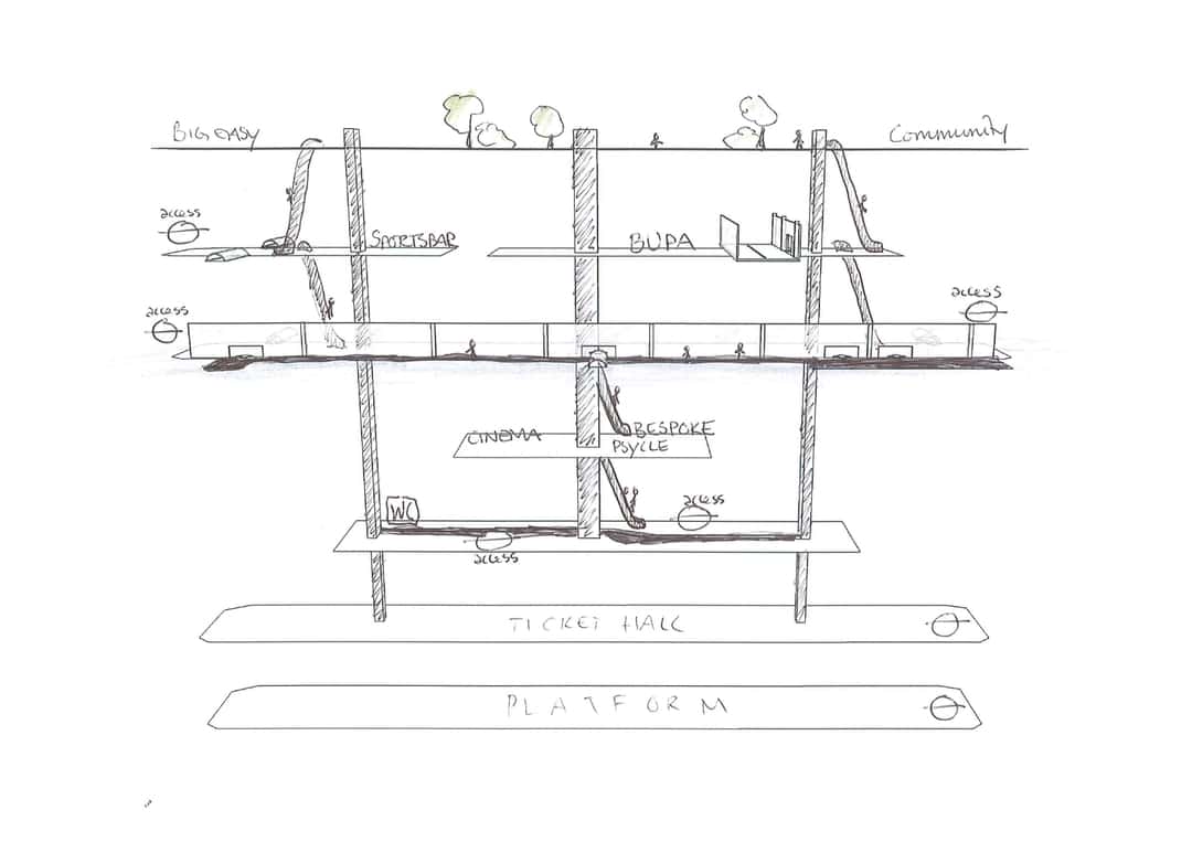 applied | Canary Wharf