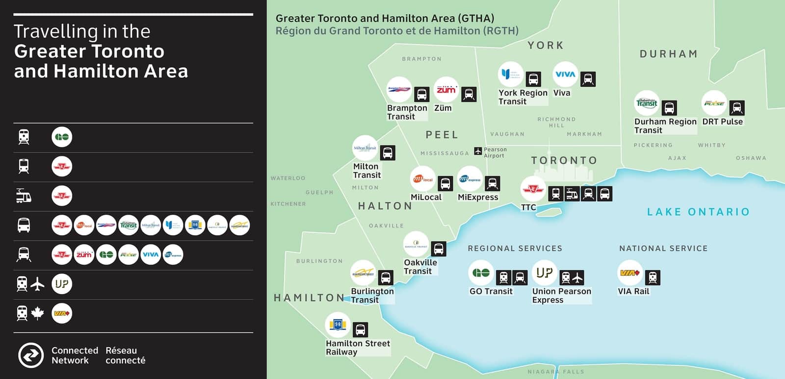 applied | Metrolinx Ontario