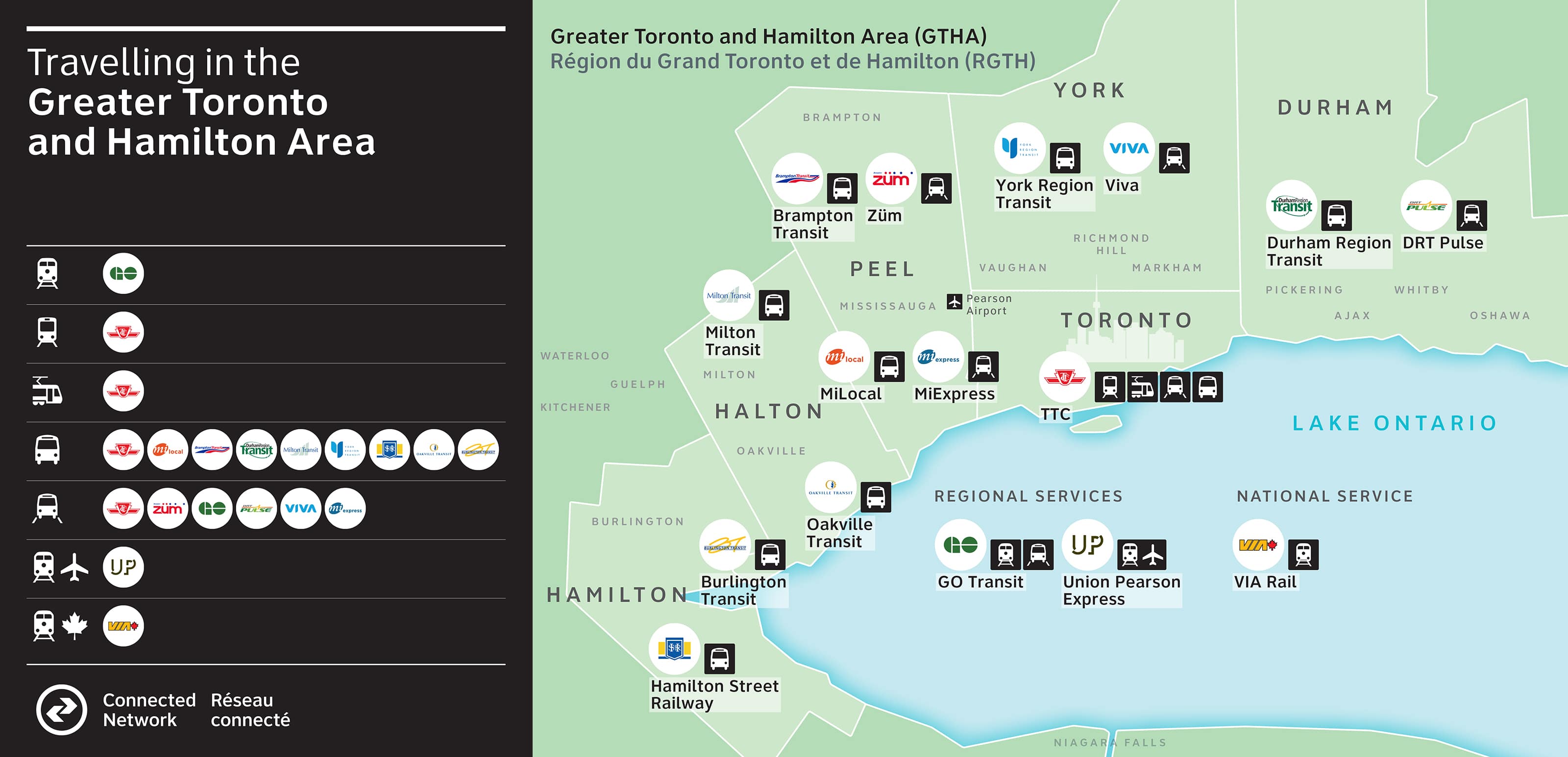 applied | Metrolinx Ontario