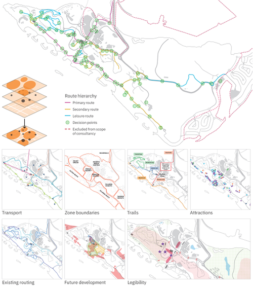 applied | Sentosa Island