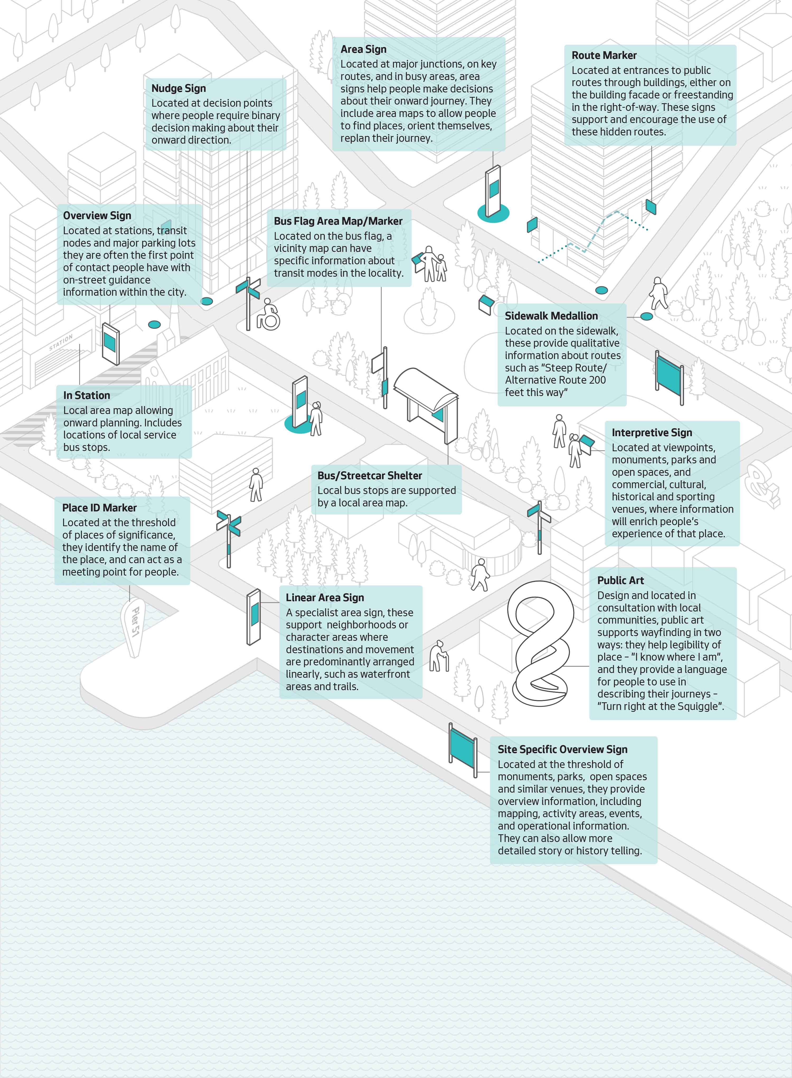 applied | Seamless Seattle