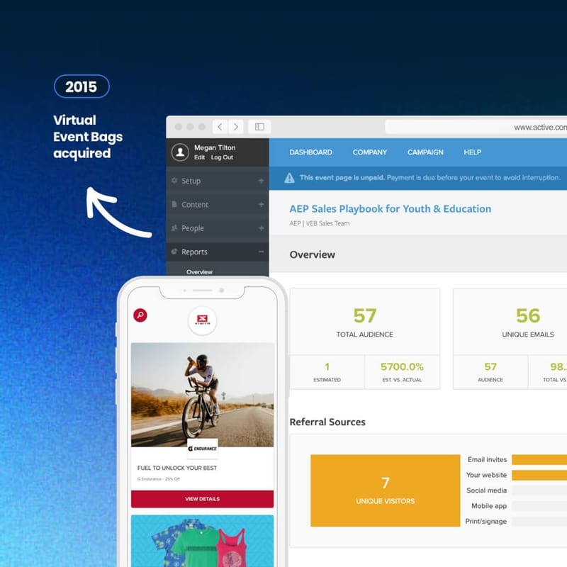 About Us | ACTIVE Network