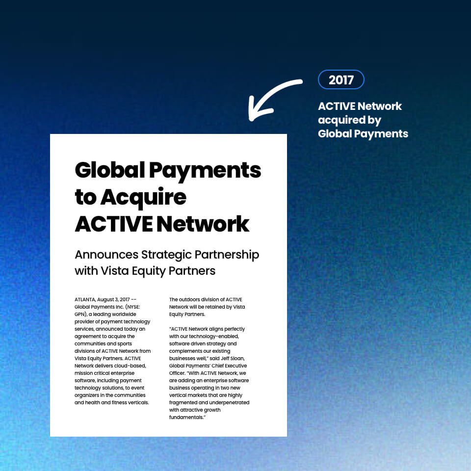 About Us | ACTIVE Network