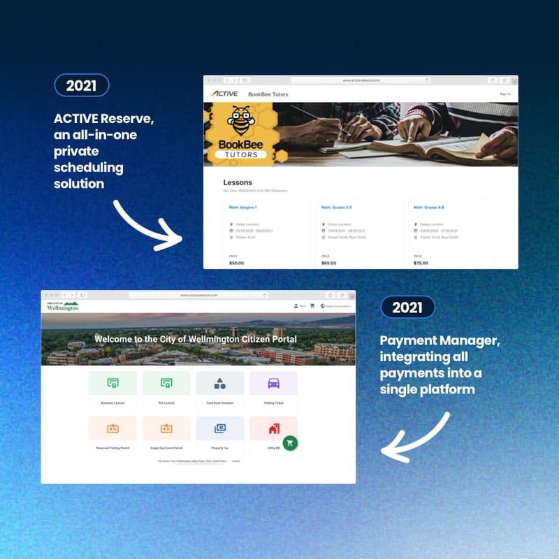 About Us | ACTIVE Network