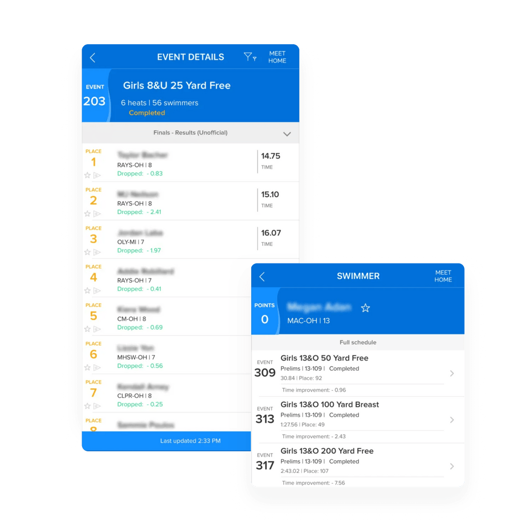 Swim | ACTIVE Network