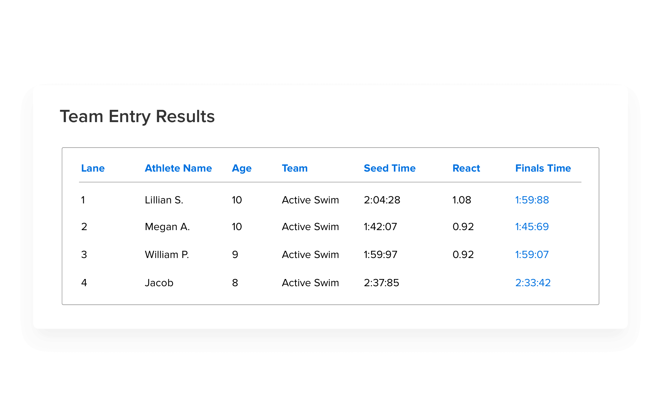 Features | ACTIVEWorks Swim