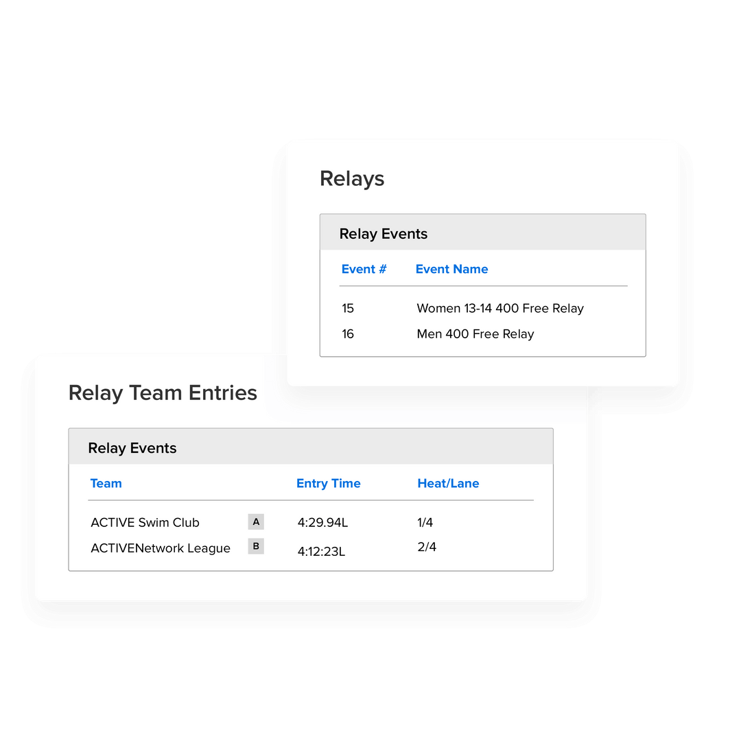 ACTIVEWorks Swim | ACTIVE Network