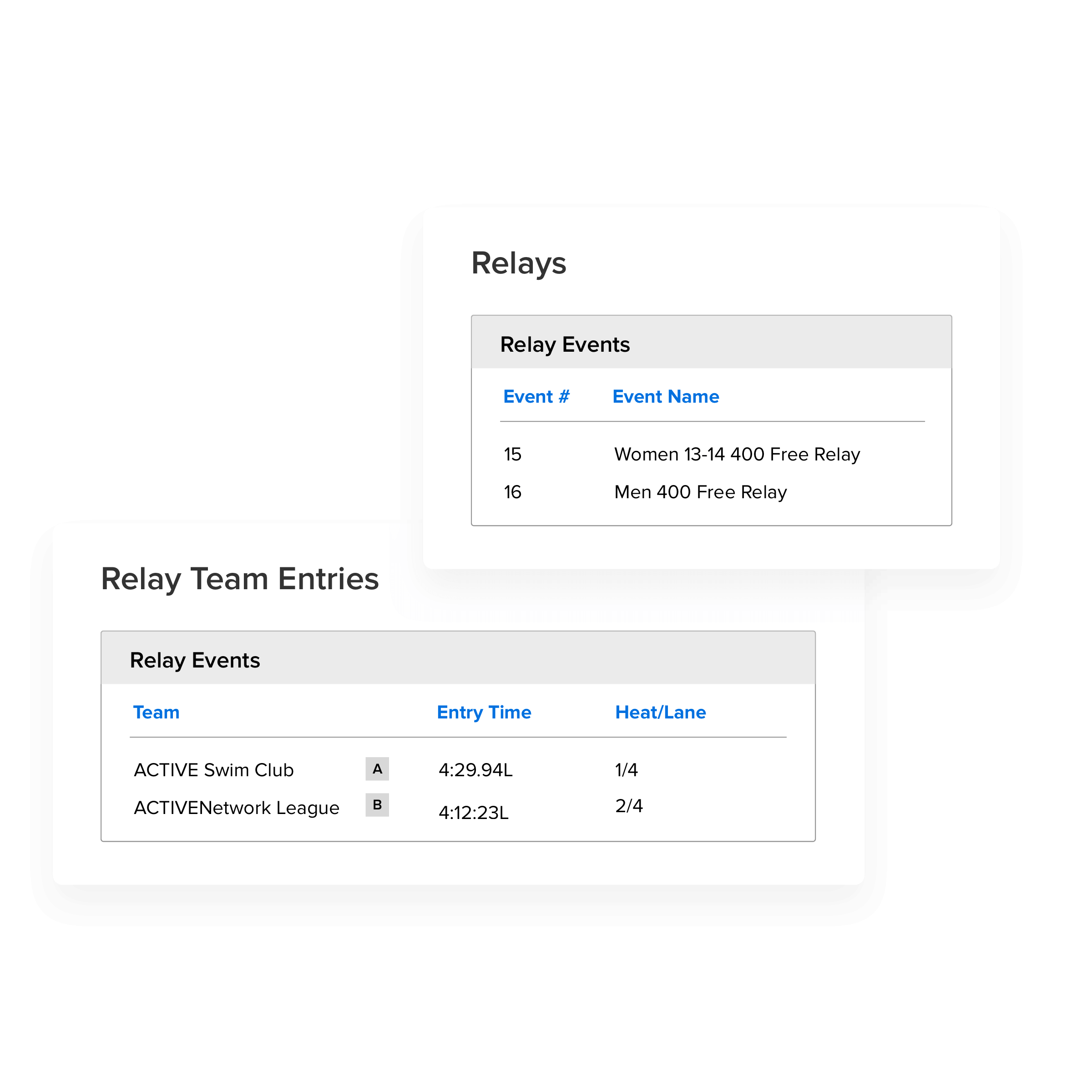 ACTIVEWorks Swim | ACTIVE Network