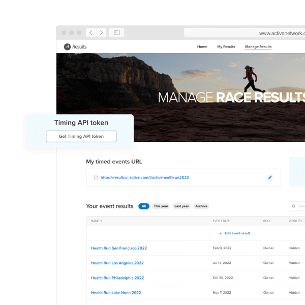 ACTIVE Results | ACTIVE Network