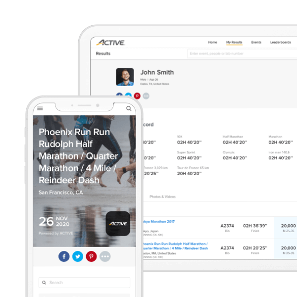 ACTIVE Results | ACTIVE Network