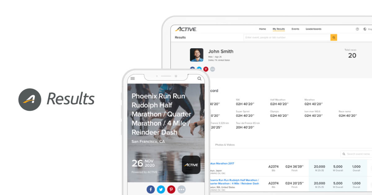ACTIVE Results | ACTIVE Network