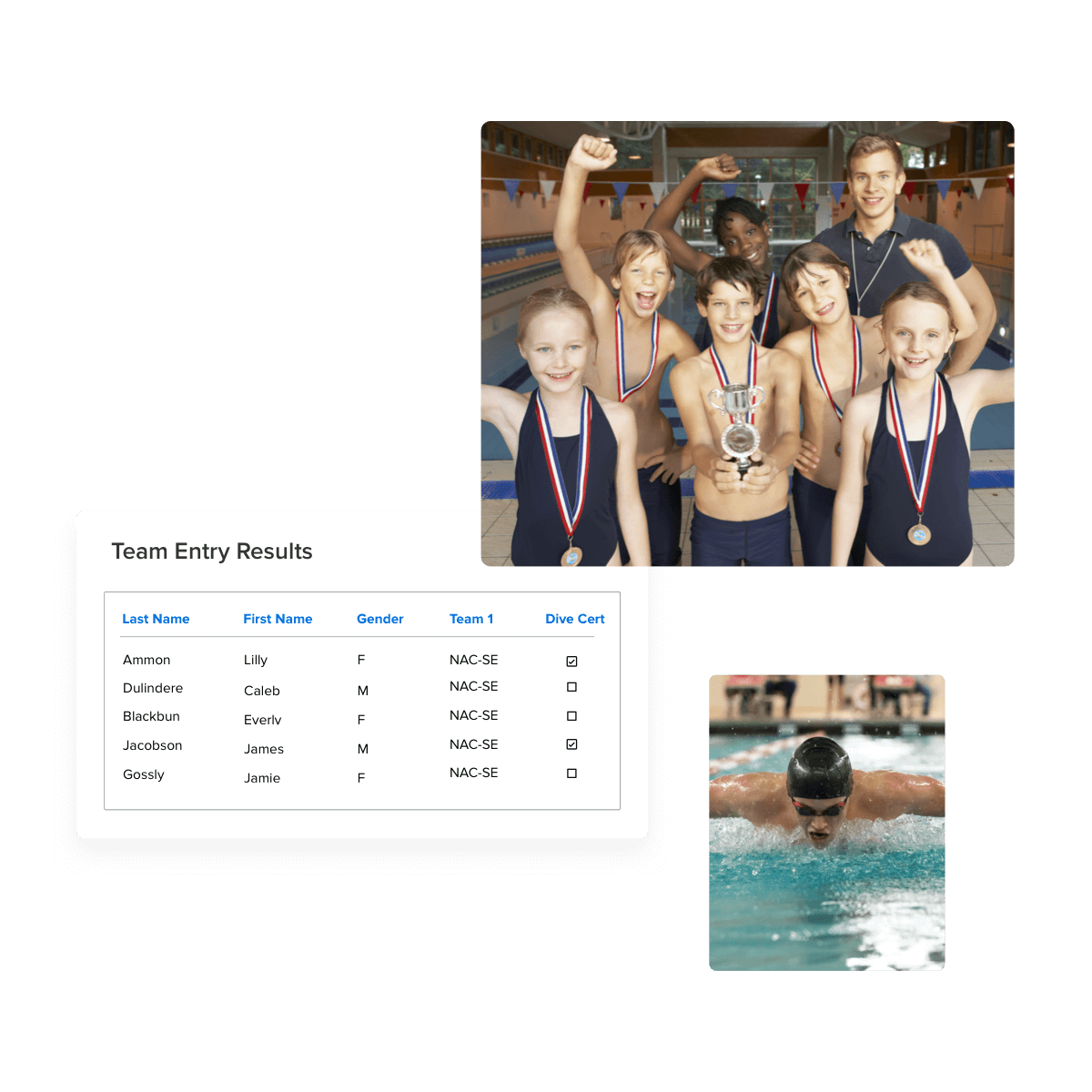 Team Manager | ACTIVE Network