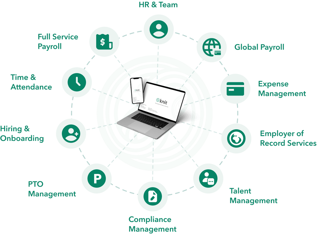 Why Choose Knit? | Knit People
