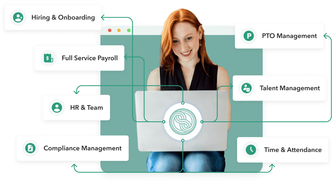 Payroll Software in Canada | Knit People