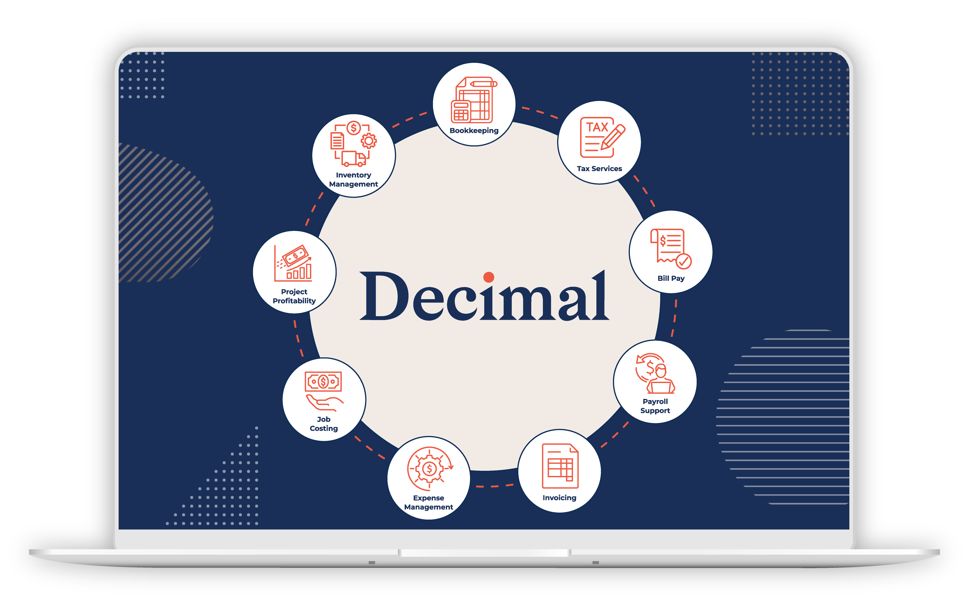 Decimal | We Solve Financial Operations