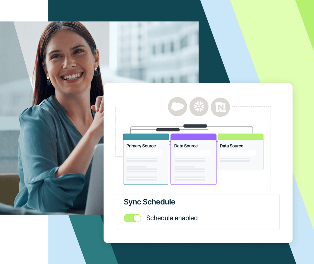 Sales Commission Management Software | CaptivateIQ