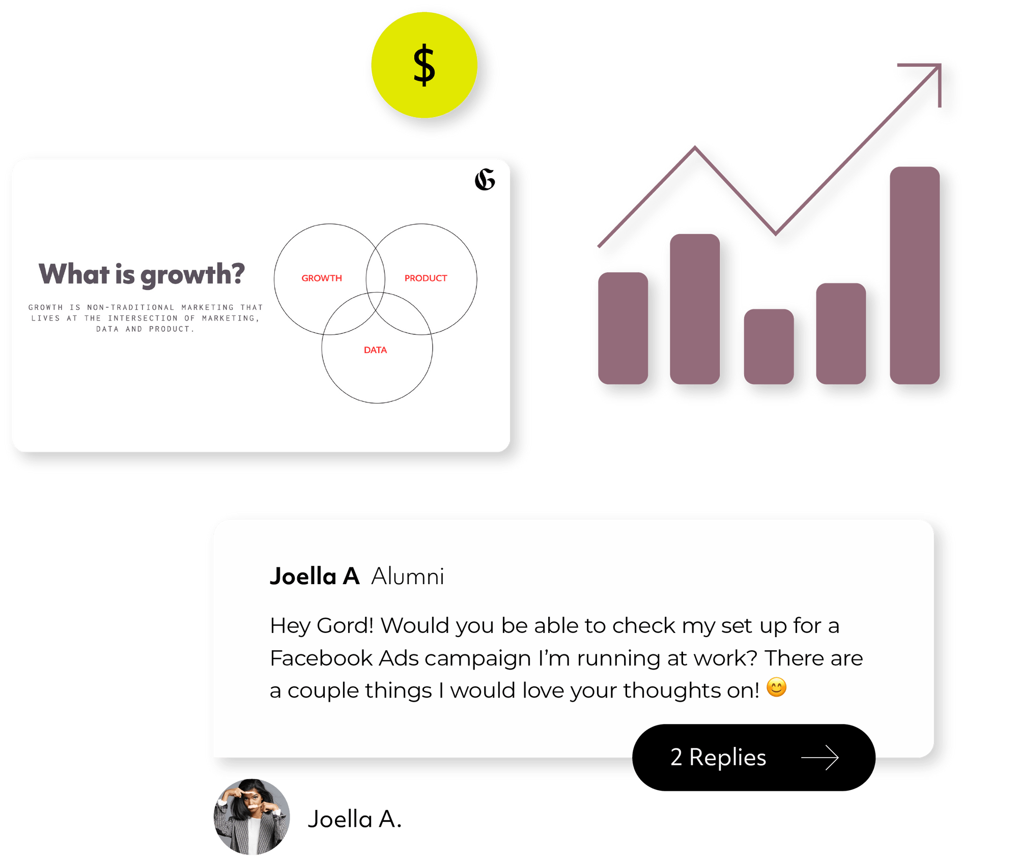 Growclass | Digital Marketing Certification Courses | Learn Growth ...