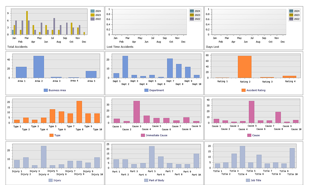 Accident Reporting - H&S Management Module from EOA Systems