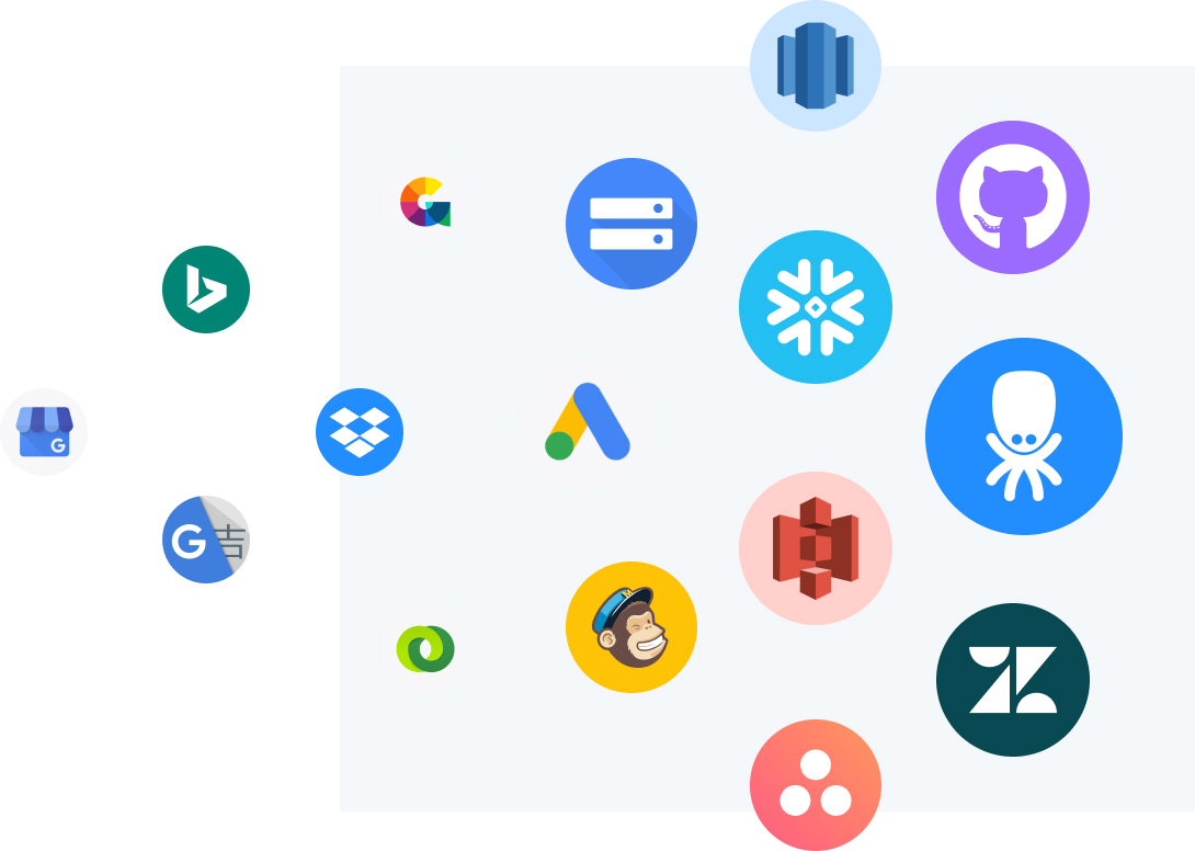 Free Keboola plan features