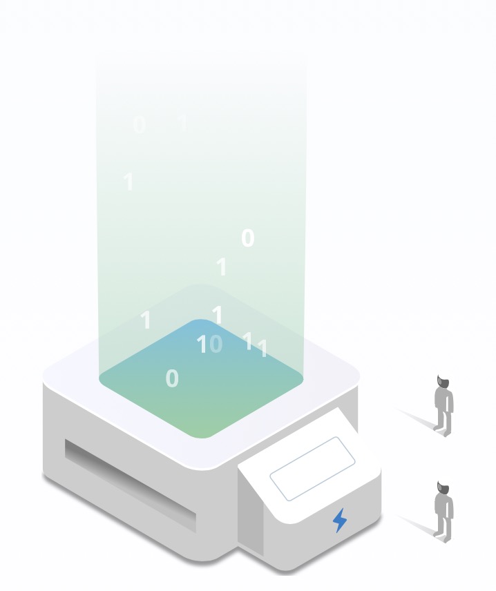Raygun - Application Performance Monitoring (APM) Tool
