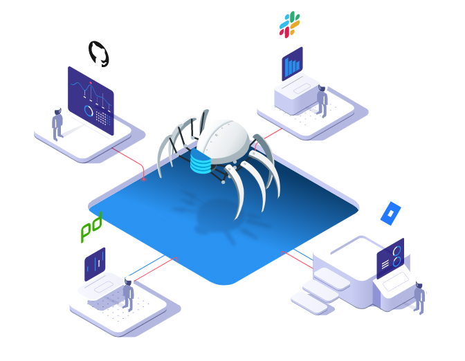 Raygun - Error Tracking & Crash Reporting Software