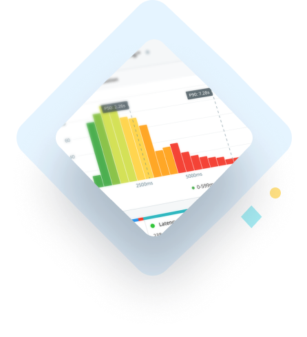 Join The Raygun Partner Program - Raygun