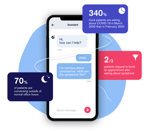 Hyro - Conversational AI