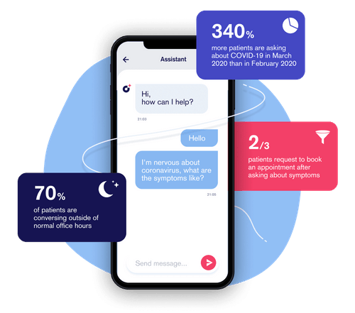 Hyro | Adaptive Conversational AI Platform