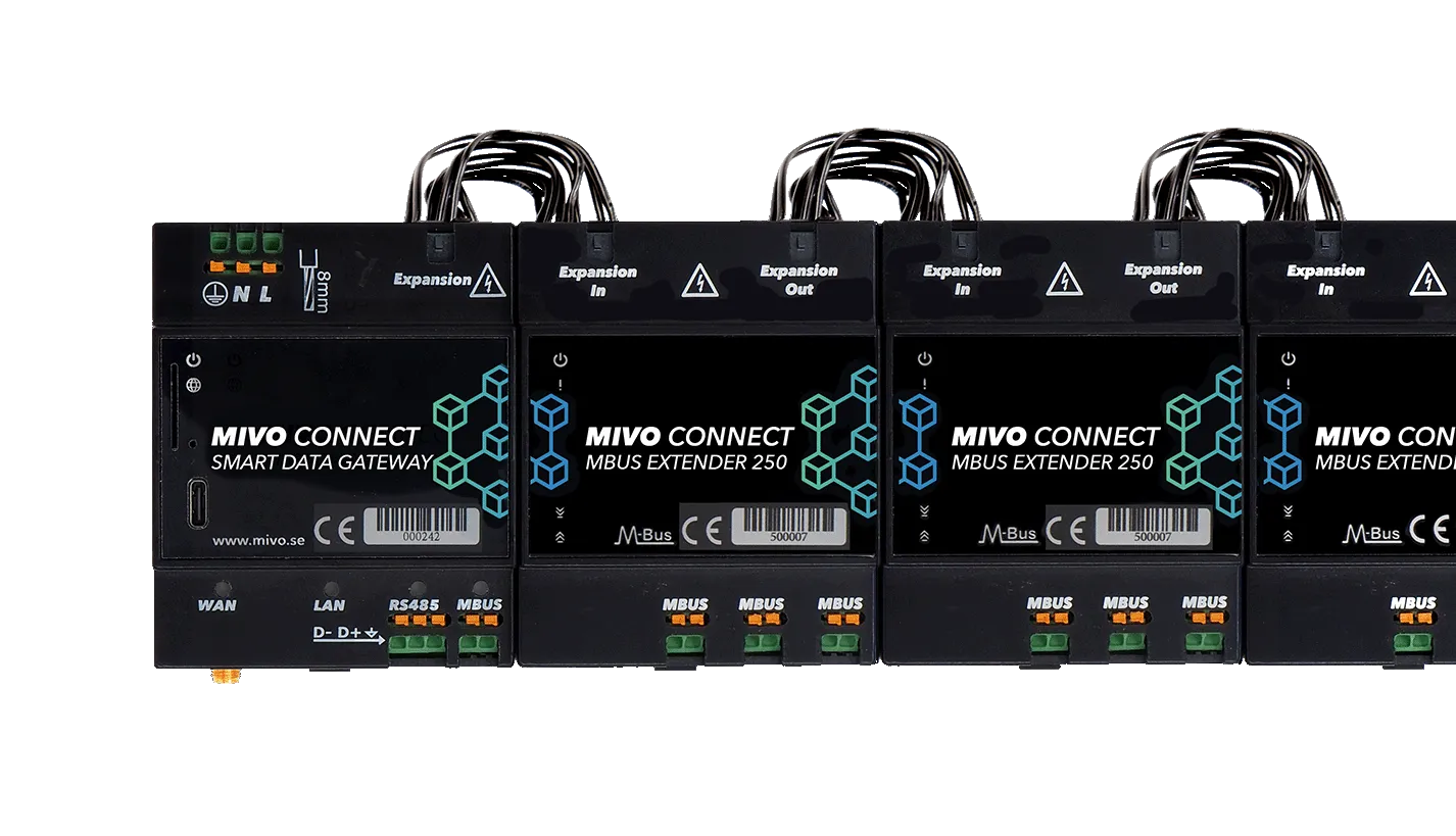 Mivo Connect M-Bus Gateway