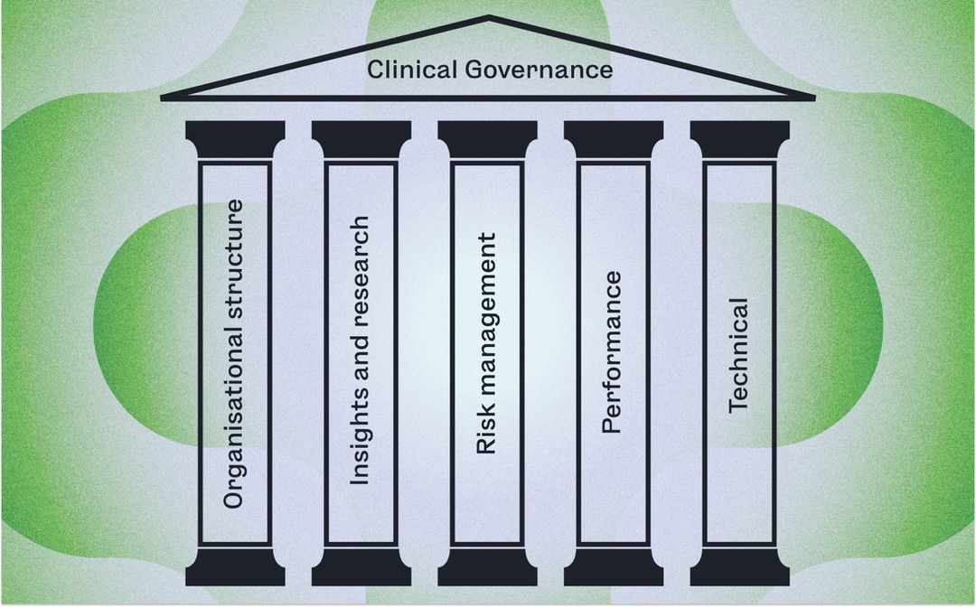 Clinical governance at Eucalyptus | Eucalyptus