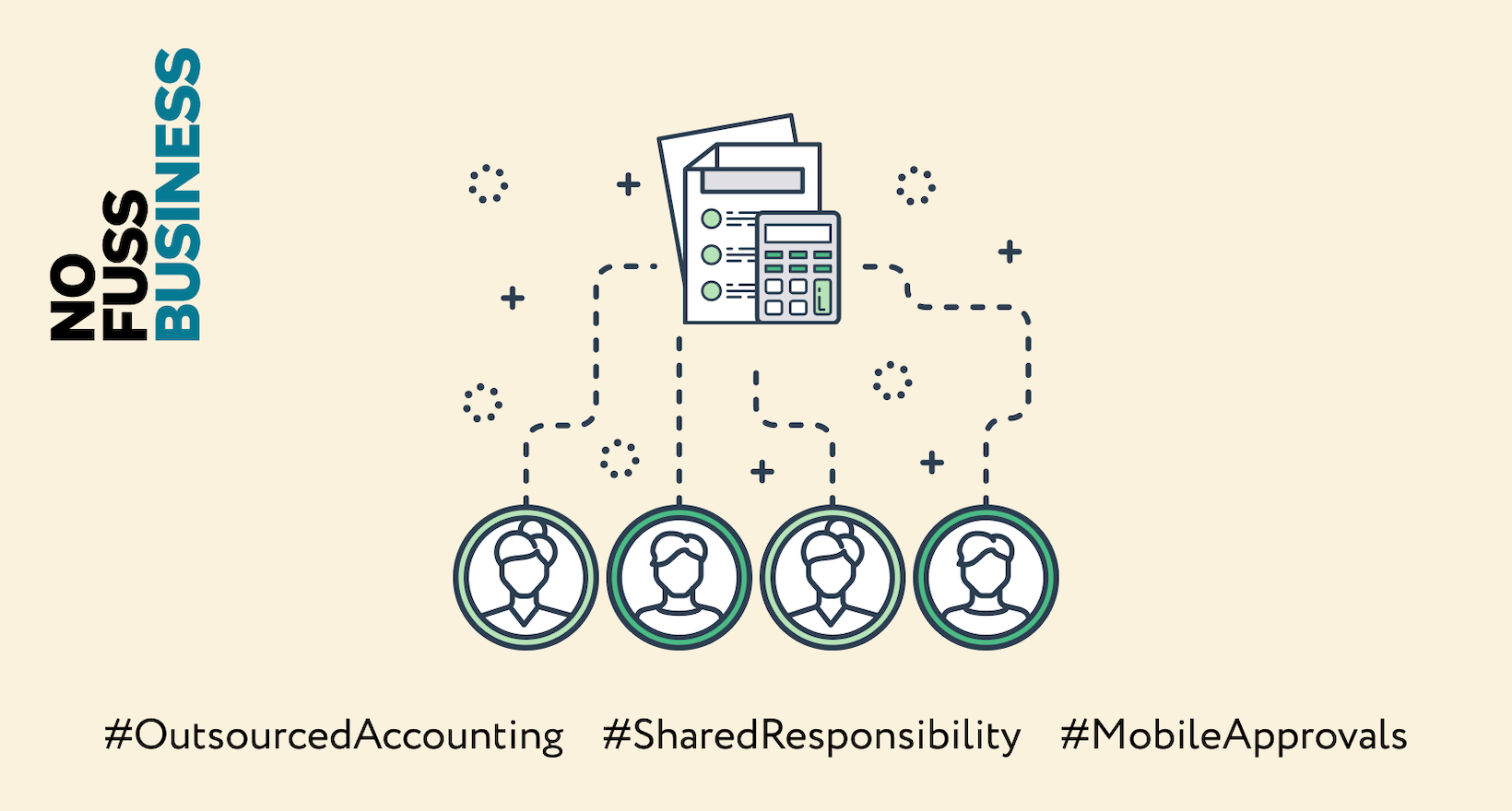 How to win more business from a client: A success story about ...