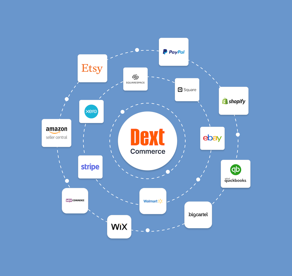 Dext launches new product to simplify sales data: Dext Commerce - XU Hub