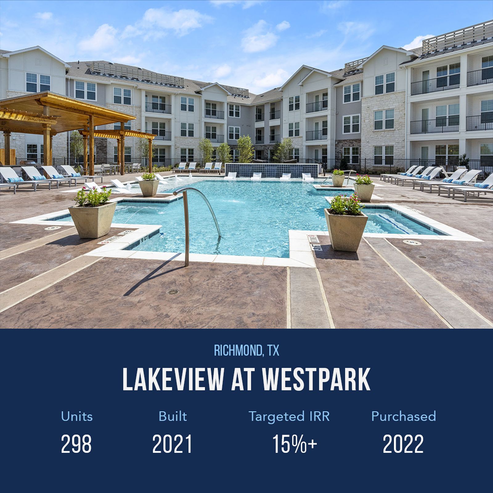 Case Studies | Rockstar Capital