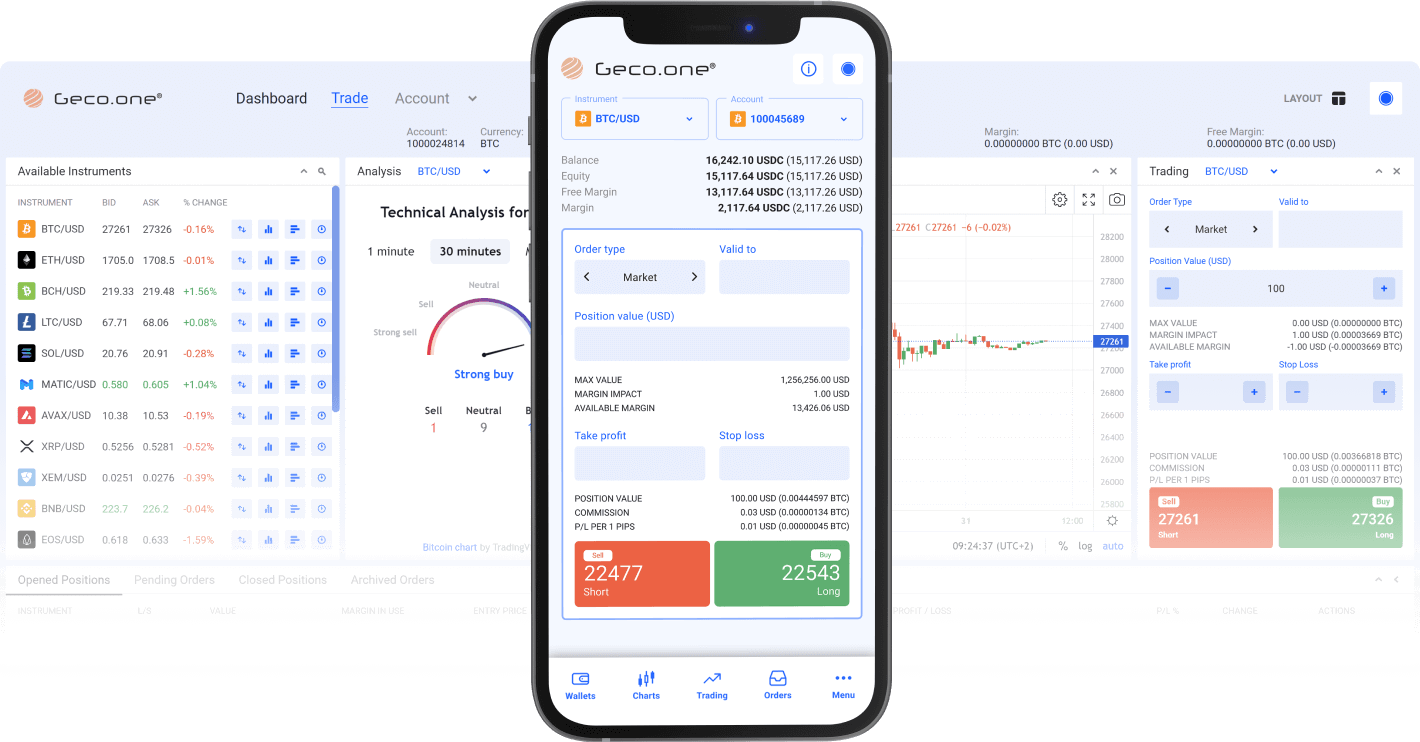 Geco.one: Crypto derivatives exchange - Buy BTC, ETH, USDT