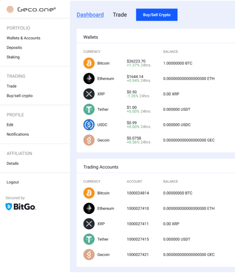 Geco.one: Crypto derivatives exchange - Buy BTC, ETH, USDT