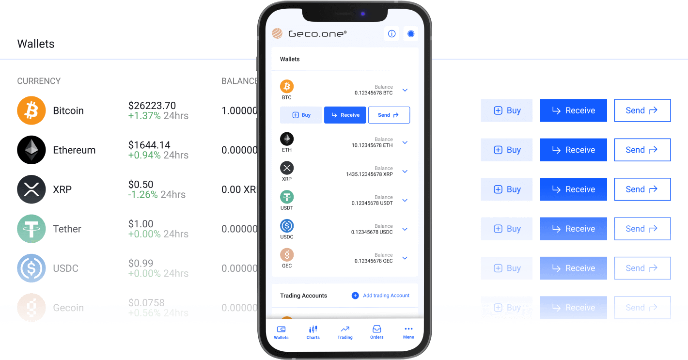 Geco.one: Crypto derivatives exchange - Buy BTC, ETH, USDT