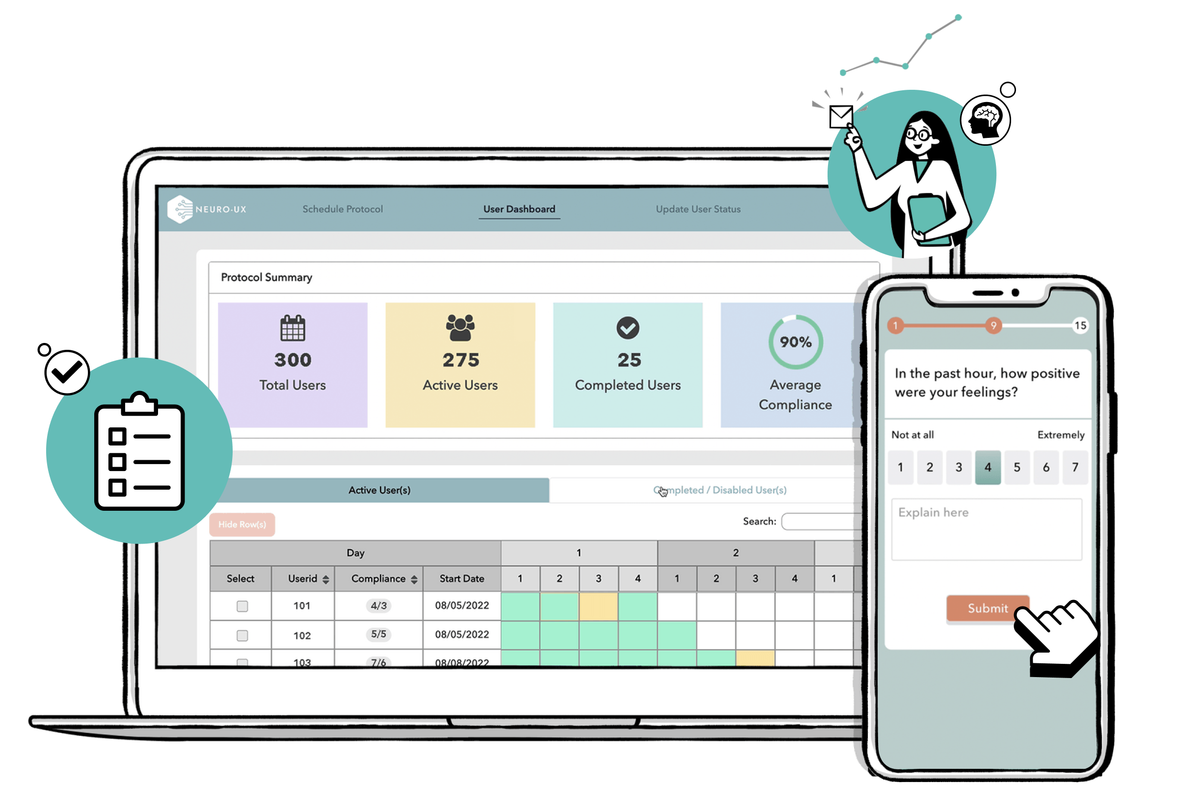 EMA Survey App | Trusted By Top Universities