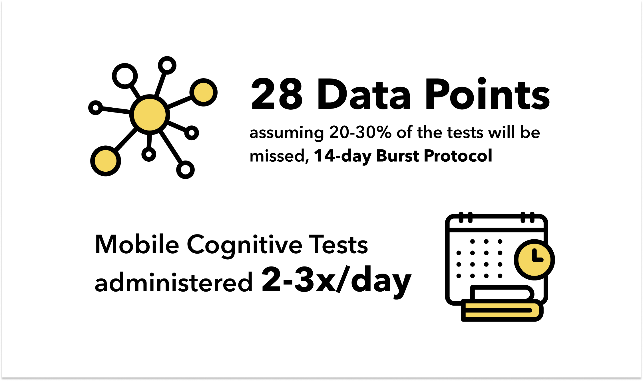 Designing a Mobile Cognitive Testing Protocol for Clinical Trials - NeuroUX