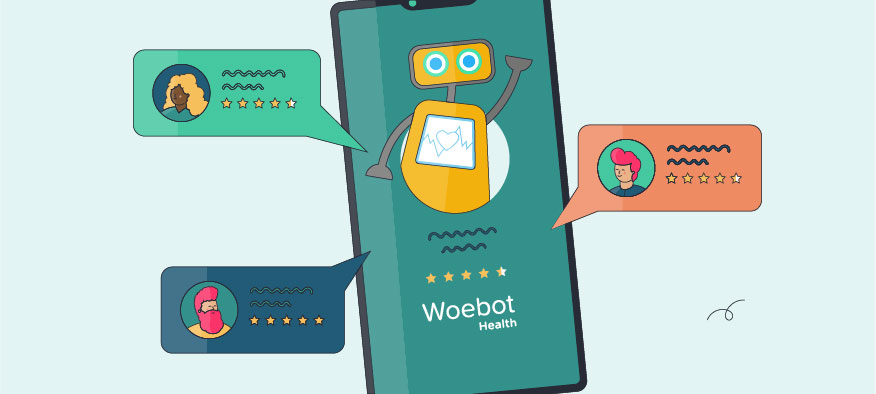 What's the best Woebot app alternative for 2024?