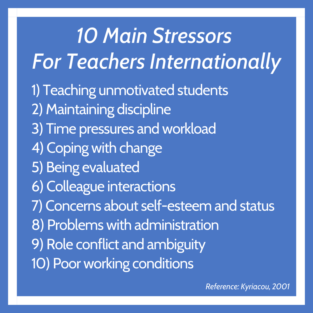 10 Main Stressors For Teachers Internationally (List)